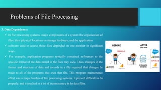 Database Management and it is definition | PPT