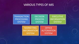 Management information system in marketing, finance and Human resources ...