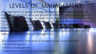 Mis levels of management.1 | PPT