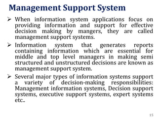 Mis management information system | PDF