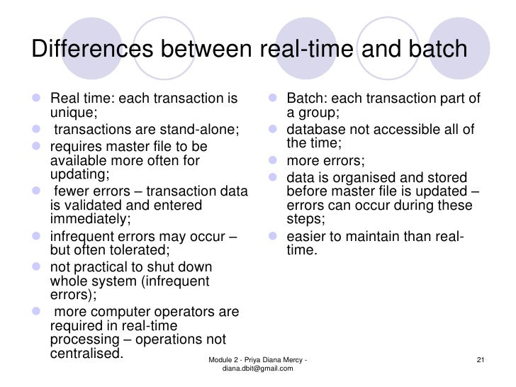 VTU - MIS - MODULE 2 - KINDS OF INFORMATION SYSTEM