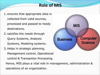 MIS Support to Management | PPT