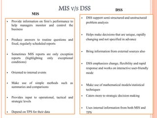 Decision Support System - Management Information System | PPTX