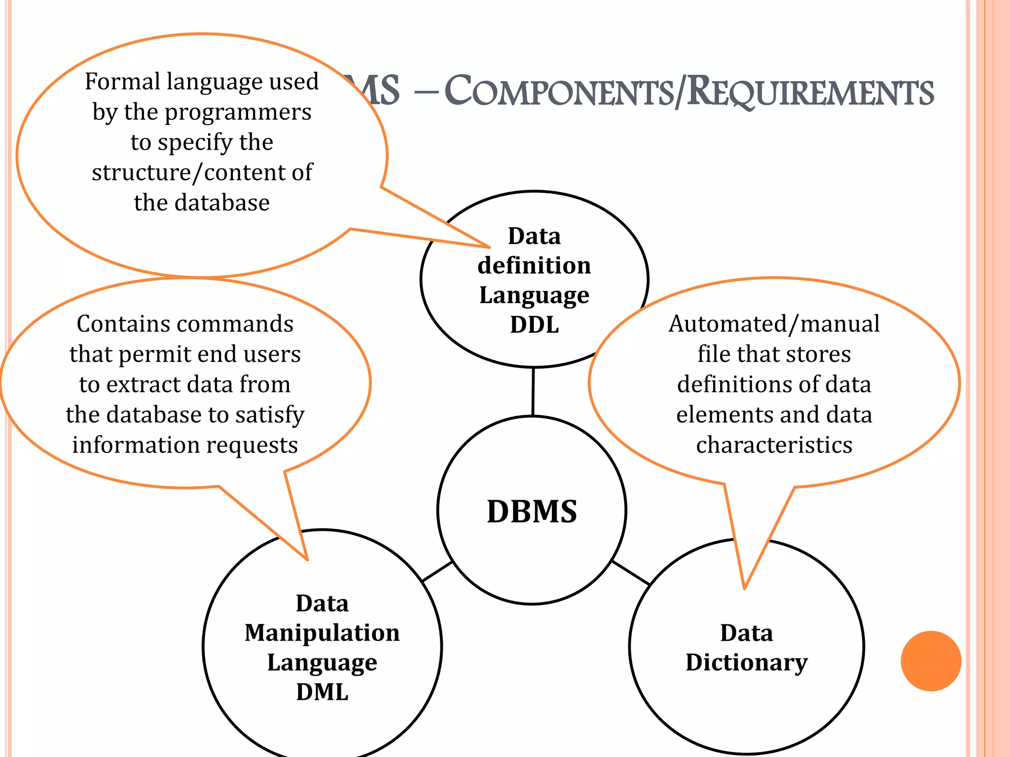 Database Management Systems - Management Information System | PPTX