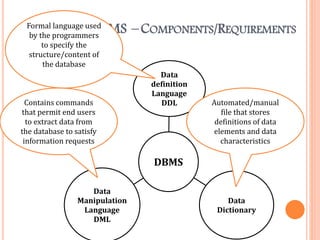 Database Management Systems - Management Information System | PPT ...