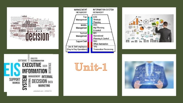 Management Information System (MIS) unit-1 | PDF