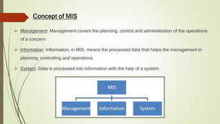 Management information system | PPTX