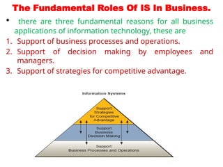 management information systems- information system concepts.pptx
