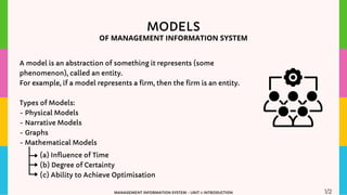 206 - Management Information System [Unit 1: Introduction] [BBA II ...