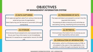 206 - Management Information System [Unit 1: Introduction] [BBA II ...
