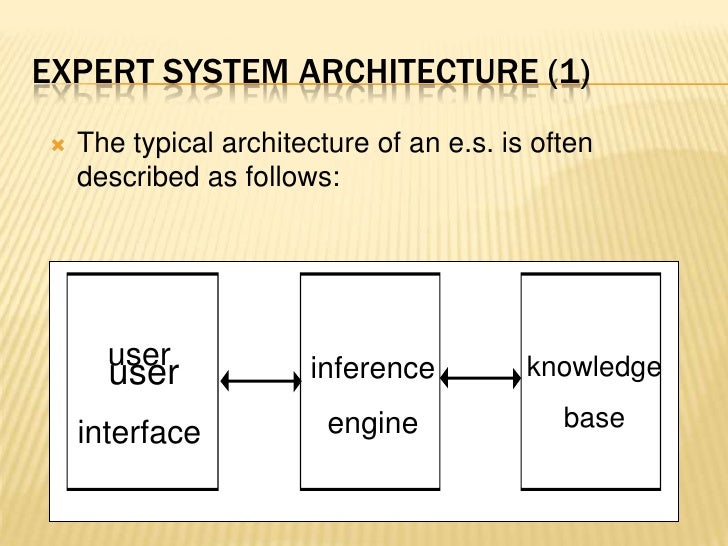 MIS 07 Expert Systems