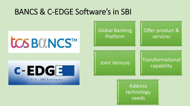 Management information system in banking sector | PPTX | Business ...
