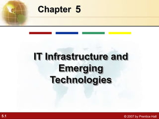MIS10_ch05 IT Infrastructur Technologies | PPT