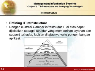 MIS10_ch05 IT Infrastructur Technologies | PPT