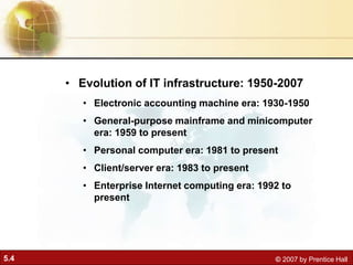 MIS10_ch05 IT Infrastructur Technologies | PPT