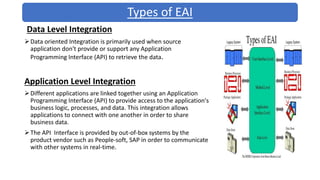 Mis 20021241104 20021241103_20021241148_20021241155_20021241149_eai and ...