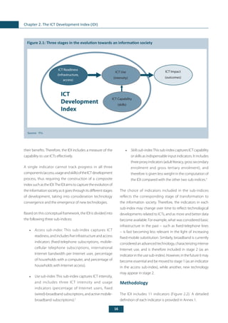 Measuring the Information Society. Informe ICT | PPT