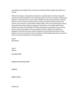 MIS201 Database Fundamentals.docx