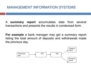 MIS(2b)-Information systems for decision making (1).pptx