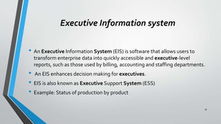 Management information System and its types | PPTX