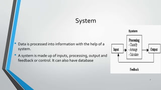 Management information System and its types | PPTX