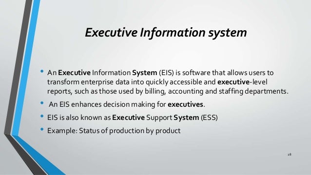 Executive Information System _ Executive Information Systems – IAHPB
