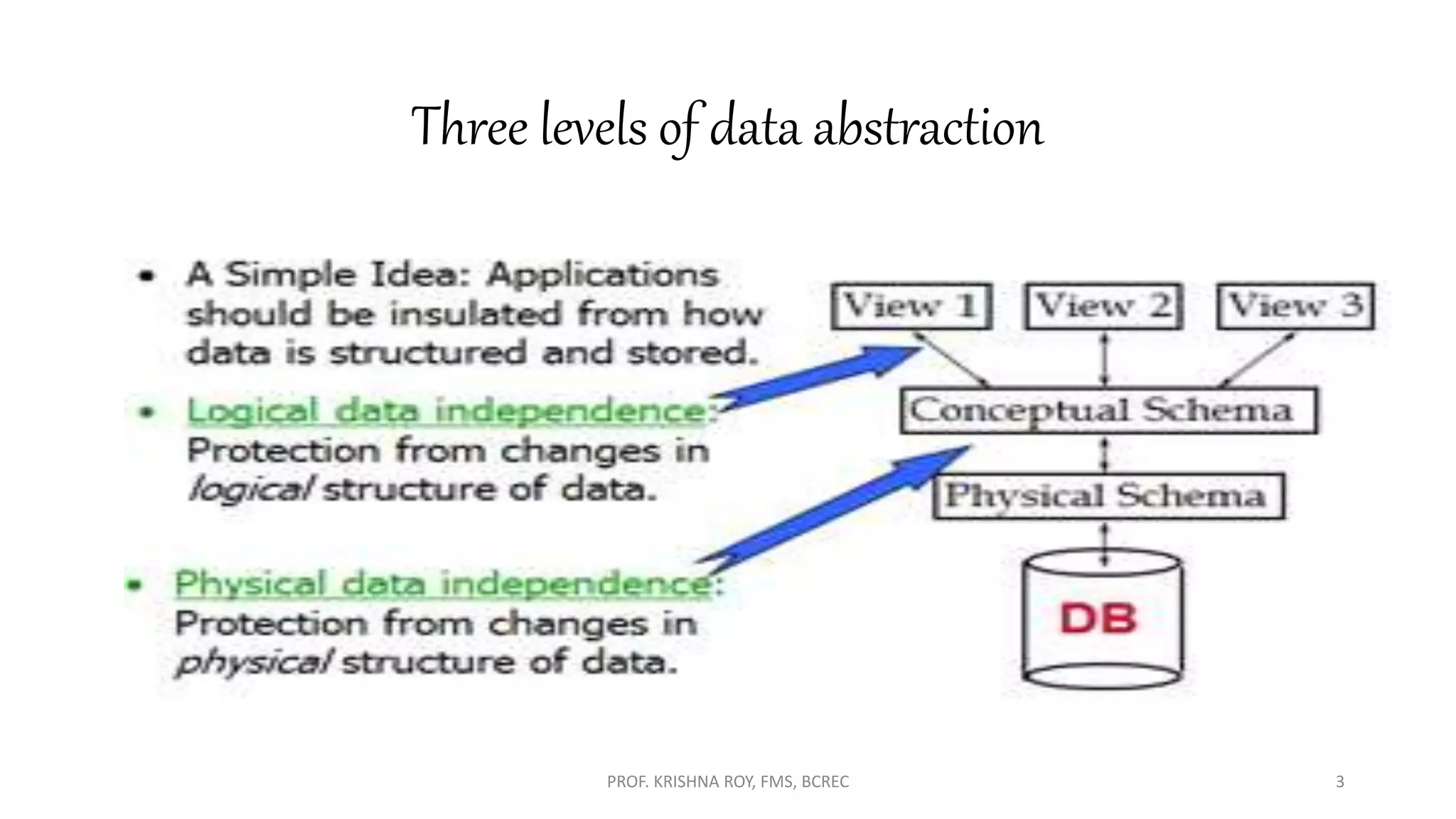 MIS 301 RELATIONAL DATABASE MANAGEMENT SYSTEM 2&3.pptx