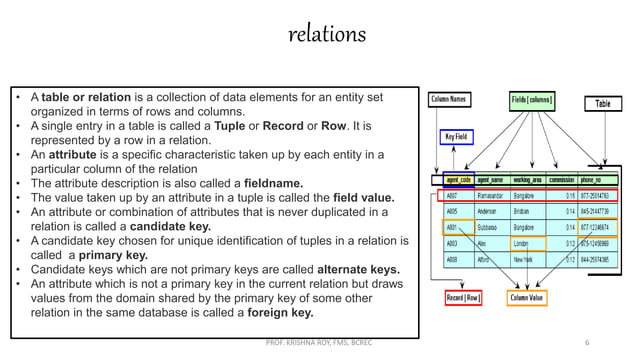 MIS 301 RELATIONAL DATABASE MANAGEMENT SYSTEM 2&3.pptx