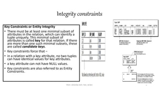 MIS 301 RELATIONAL DATABASE MANAGEMENT SYSTEM 2&3.pptx