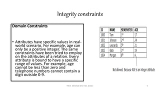 MIS 301 RELATIONAL DATABASE MANAGEMENT SYSTEM 2&3.pptx