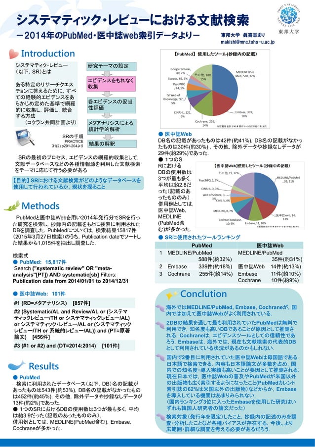 システマティック・レビューにおける文献検索mis32資料 Pdf Databases Computer Software And Applications