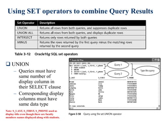 mis4200not type of joins in dbms pdddddpt | PPT