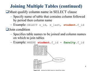mis4200not type of joins in dbms pdddddpt | PPT