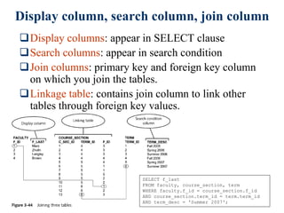 mis4200not type of joins in dbms pdddddpt | PPT