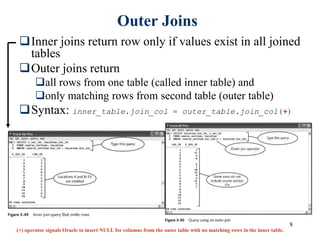 mis4200not type of joins in dbms pdddddpt | PPT