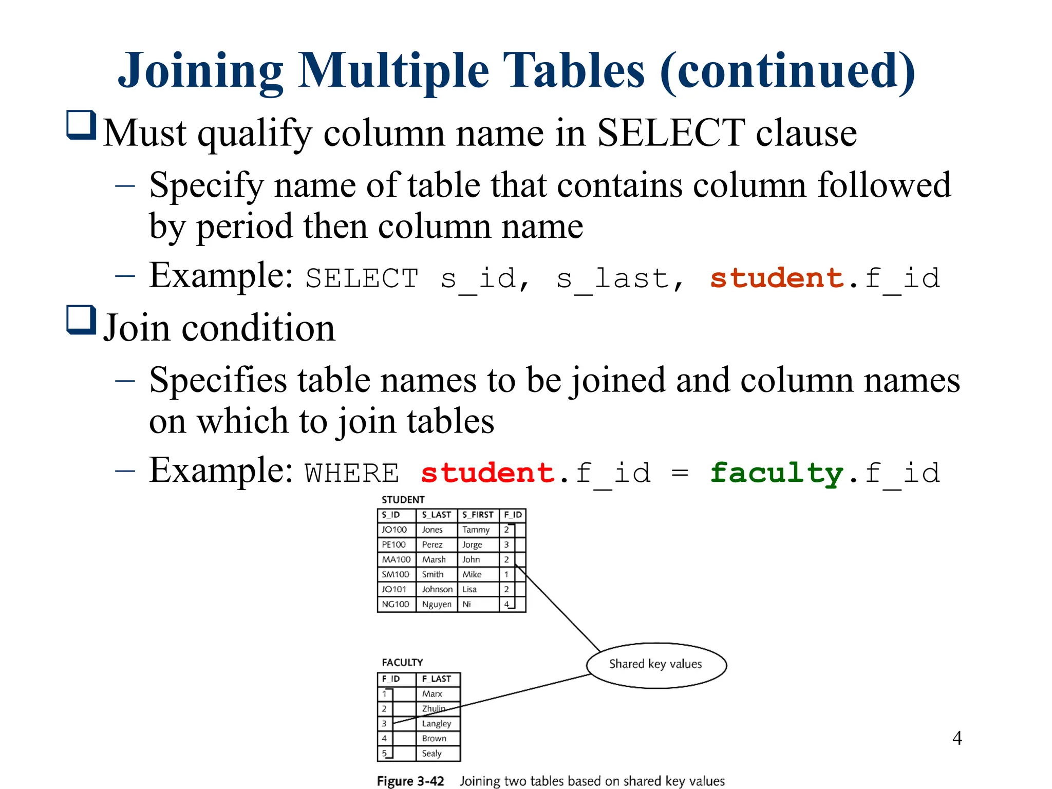 mis4200notes7_2 .ppt-sharing thispptnotmine | PPT