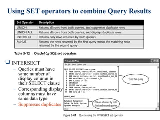 mis4200notes7_2 .ppt-sharing thispptnotmine | PPT