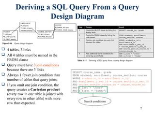 mis4200notes7_2 .ppt-sharing thispptnotmine | PPT