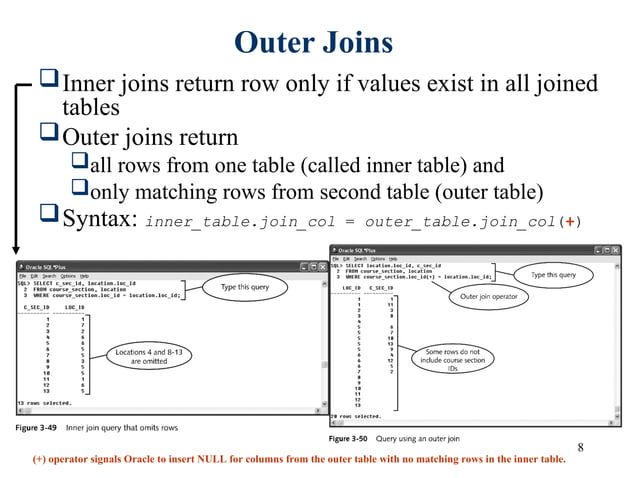 mis4200notes7_2 .ppt-sharing thispptnotmine | PPT