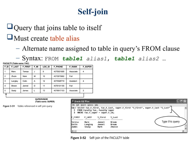 mis4200notes7_2 .ppt-sharing thispptnotmine | PPT