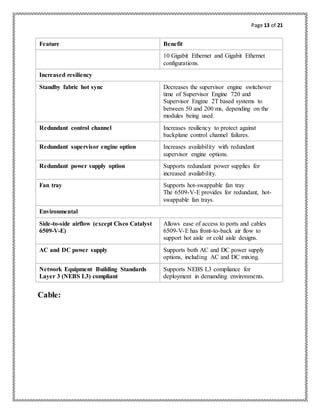 Mis 442 report | DOCX