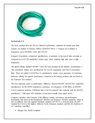 Mis 442 report | DOCX