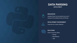 MIS 4596 Final Presentaion | PPTX