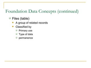 data resource management | PPT