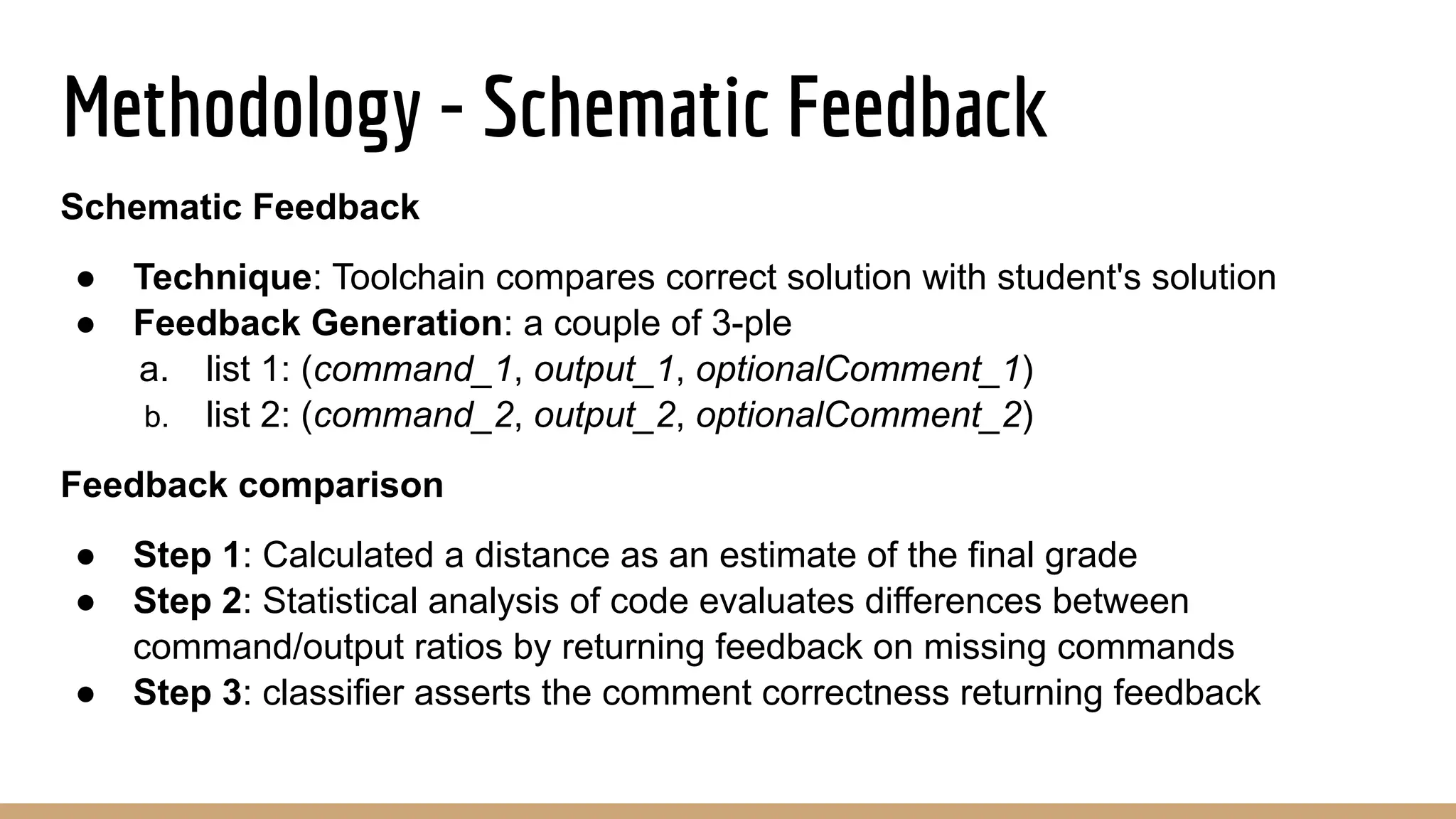 Exploring the Impact of LLM-Generated Feedback | PDF
