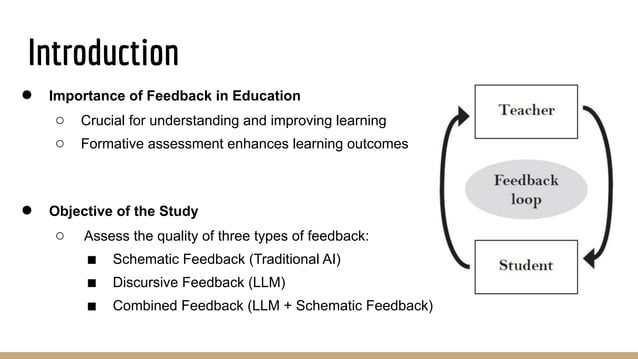 Exploring the Impact of LLM-Generated Feedback | PPT