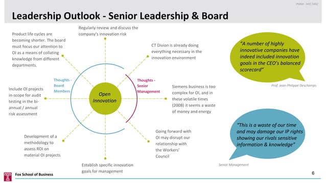 Siemens - open innovation case | PPTX