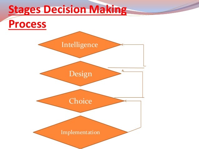 Enhancing decision making