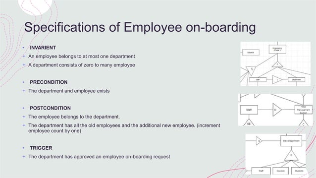 Extended ER model of an Educational Institute | PPTX | Undergraduate ...