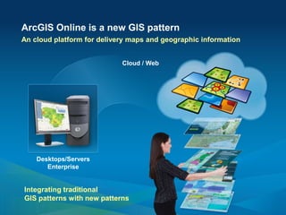 GIS and the Cloud | PPT